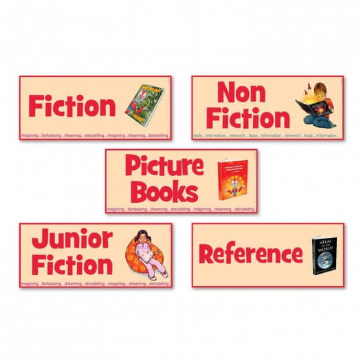 Products - Location & Directional Signage