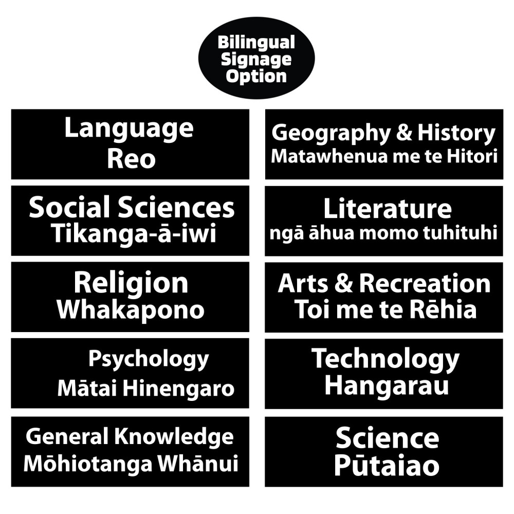 Explore, Learn, Grow Wall Graphic Square